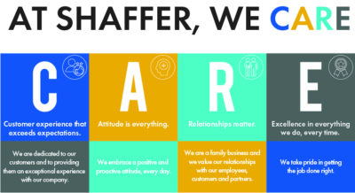 Shaffer Distributing Core Values