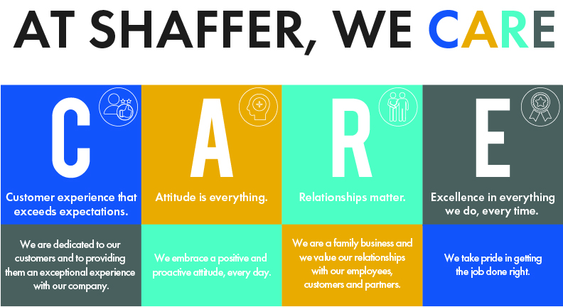 Shaffer Distributing Core Values